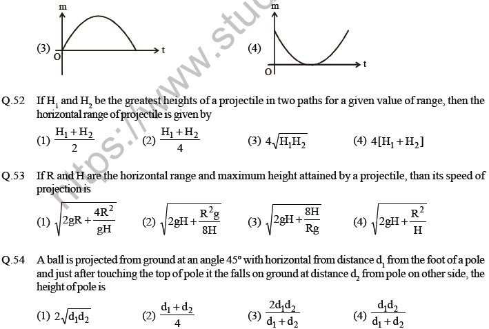 NEET Physics Kinematics MCQs Set B with Answers NEET Physics Kinematics MCQs Set B with Answers